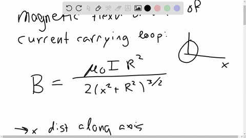 SOLVED:Consider a flat, circular current loop of radius R carrying a current I. Choose the x ...