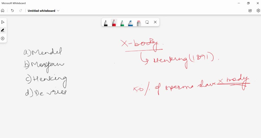 SOLVED:Who discovered X-body but could not explain its significance? (a ...