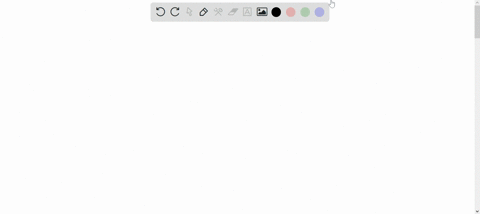 SOLVED:Figure 16.39 is a graph of image distance versus object distance ...