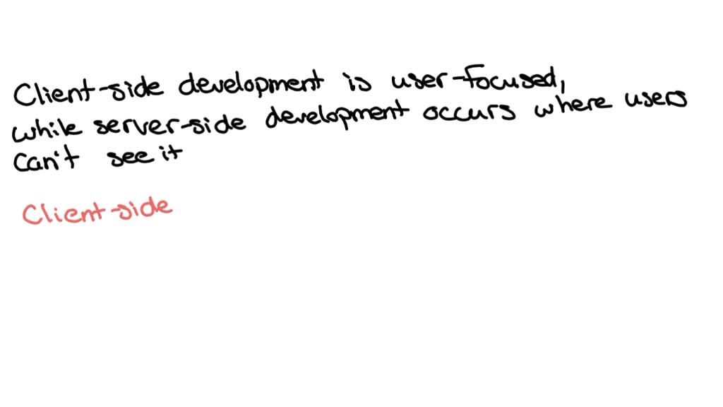 Describe an image map, and explain the difference between client- and ...