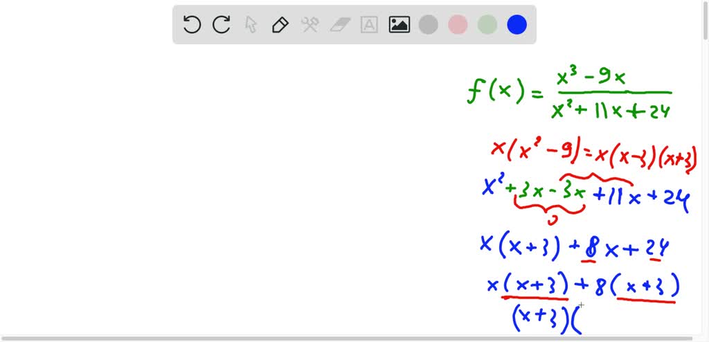 ⏩SOLVED:For the following exercises, determine why the function f is… | Numerade