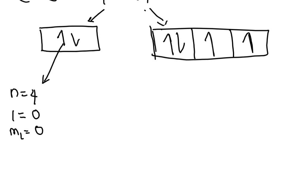 SOLVED: write the quantum numbers (n,l,m,s) of one of the 3d and one of ...