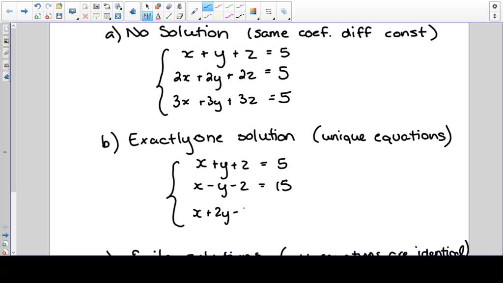 Consider The Linear Equation In Three Variables X 