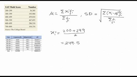 ⏩SOLVED:The following data represent SAT Mathematics scores for… | Numerade