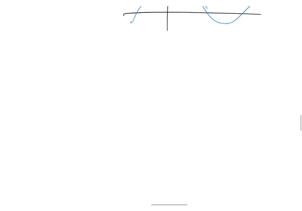 Solved Prove That For Any Positive Numbers βand δthe Modulus Of Continuity ω F · Satisfies The