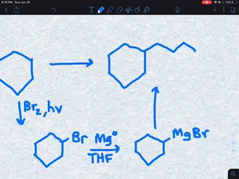 Outline the parallel synthesis technique for carrying out a ...