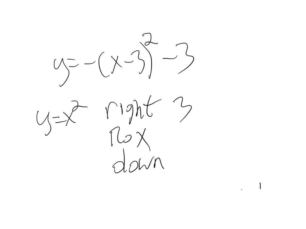 SOLVED Sketch The Graph Of The Function Hint Start With The Basic solved-sketch-the-graph-of-the-function-hint-start-with-the-basic