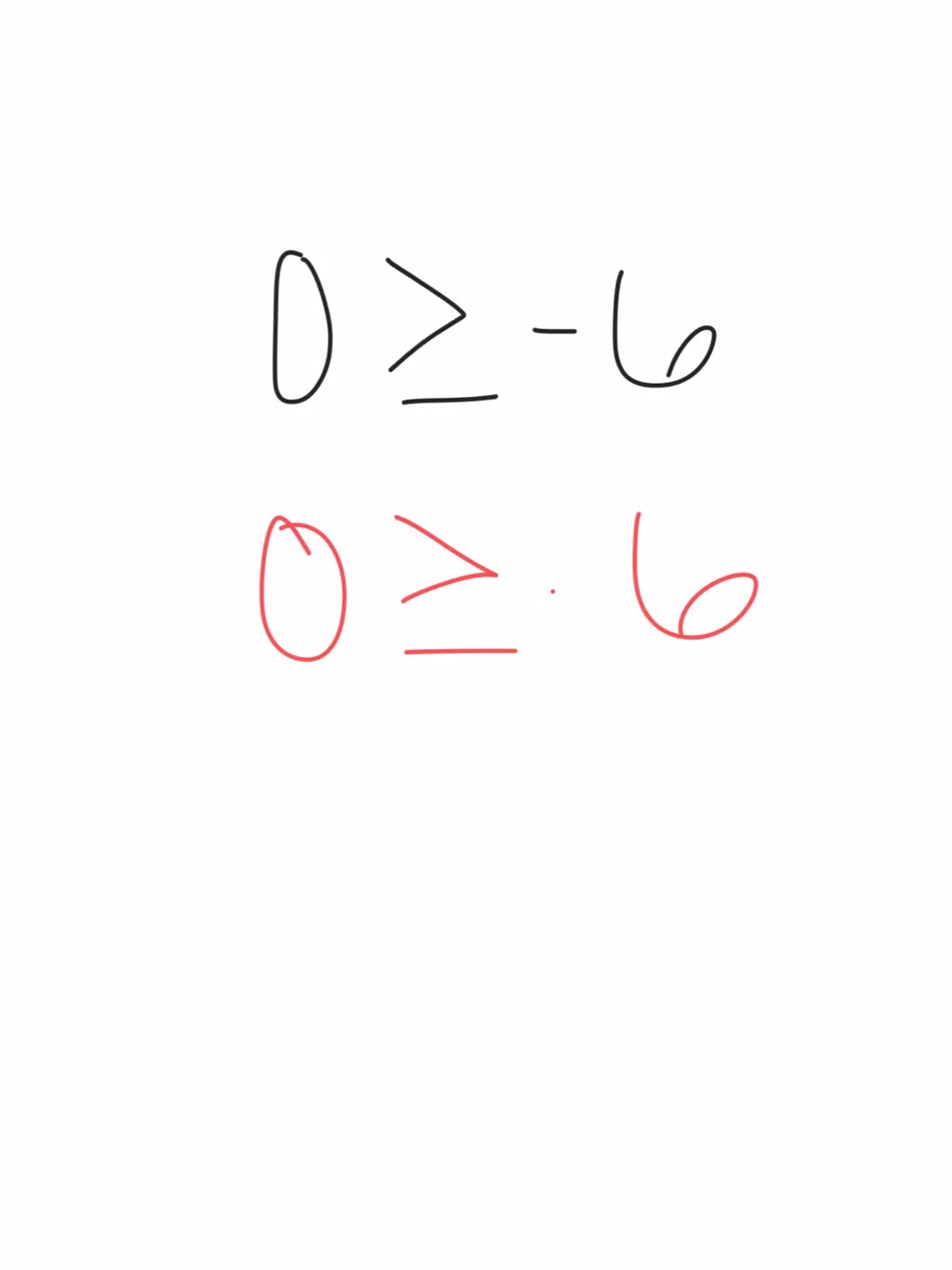 SOLVED:Determine whether each of the following statements is true. -6