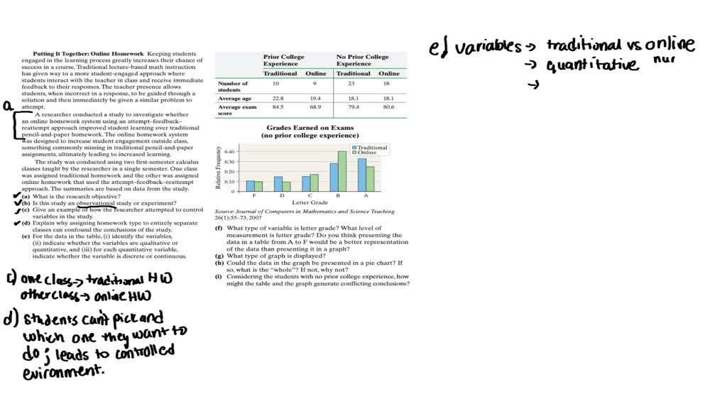 SOLVED: Online Homework Keeping students engaged in the learning ...
