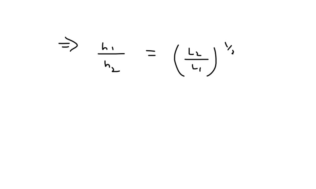A flat plate is of planar dimension 1 m ×0.75 m. For parallel laminar ...