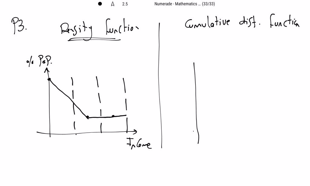 SOLVED:Graph a density function and a cumulative distribution function ...