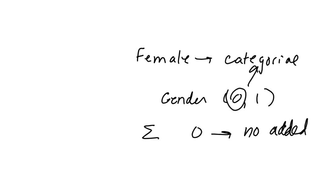⏩SOLVED:Explain why the variable Female, in Table 1 A, is… | Numerade ⏩SOLVED:Explain why the variable Female, in Table 1 A, is… | Numerade