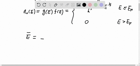 SOLVED: Make a plot of the number of conduction electrons in the energy ...