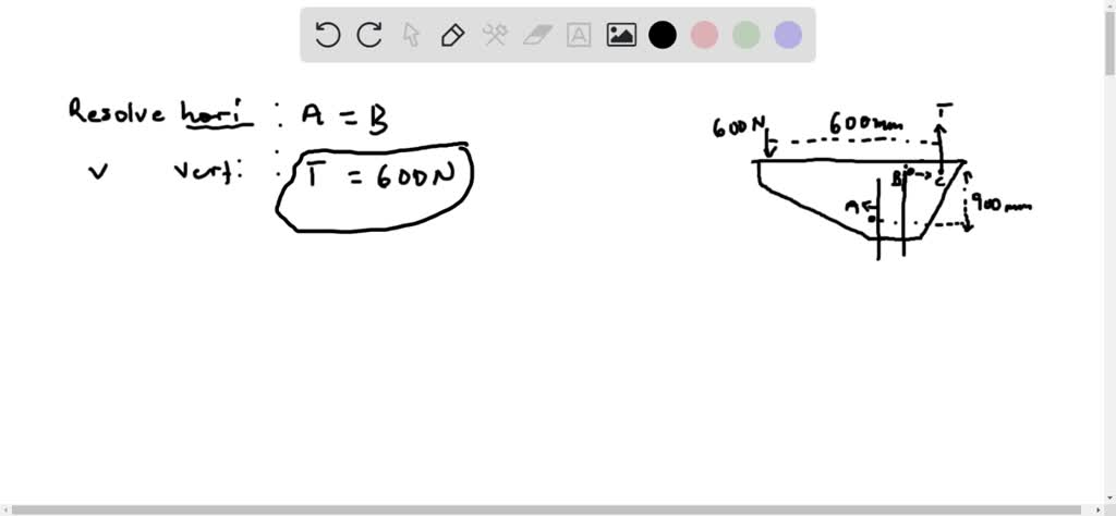 SOLVED:A movable bracket is held at rest by a cable attached at E and ... SOLVED:A movable bracket is held at rest by a cable attached at E and ...