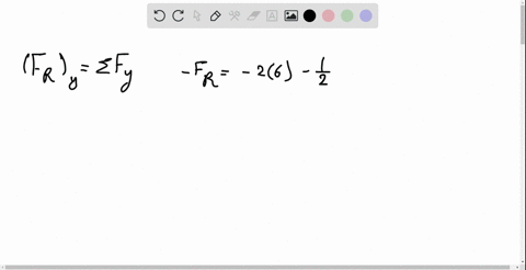 Replace the loading by an equivalent resultant force and specify its ...
