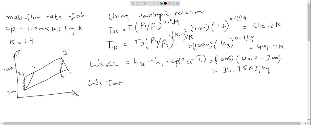 Air is used as the working fluid in a simple ideal Brayton cycle that ...