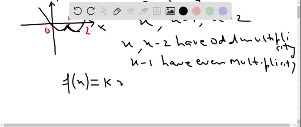 SOLVED:Construct a polynomial function that might have the given graph. (More than one answer ...