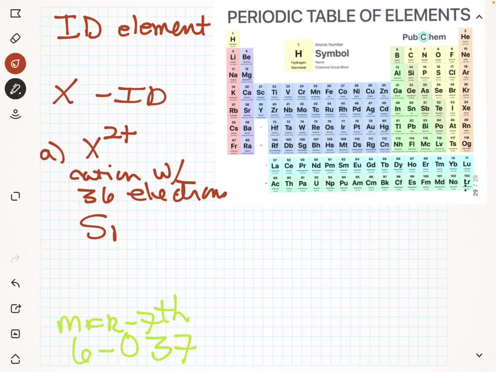 SOLVED: A compound contains an unknown ion X and has the formula XCl3 ...