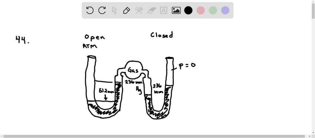 SOLVED:Suppose a gas is in a vessel connected to both an open-end and a ...
