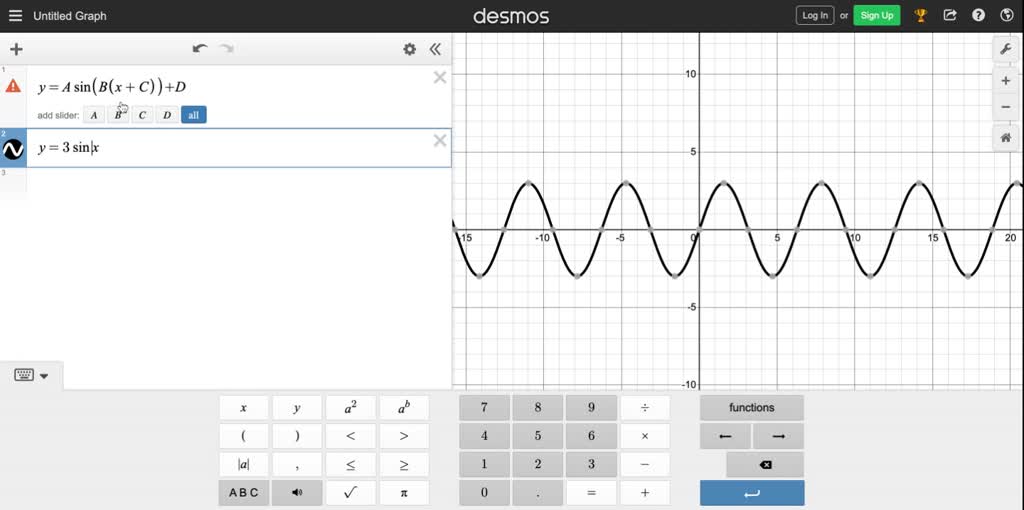 ⏩SOLVED:Let f(x)=a sin(b x+c) for all x ∈ℝ, where a, b and c are… | Numerade
