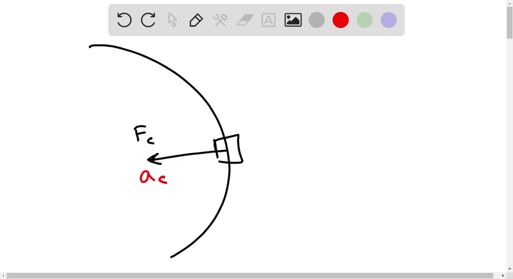 A car rounds a horizontal curve of constant radius at a constant speed ...