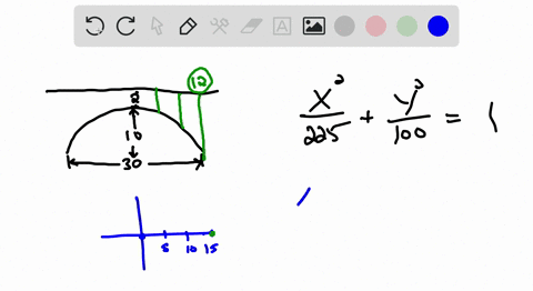 SOLVED:Semielliptical Arch Bridge An arch in the shape of the upper ...