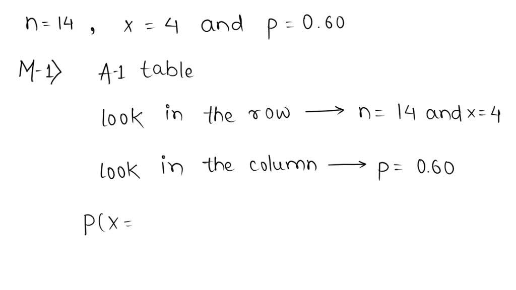 Solvedrepeat Exercise 613 For The Beta Binomial Model With Y π∼binn π And π∼beta43