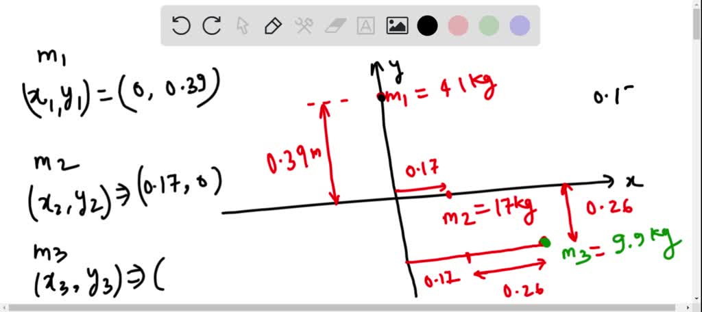 SOLVED ion 11 N 5 Pts N On Aforce Table A Mass Of 201 Grams Is Placed At An Angle Of 166 