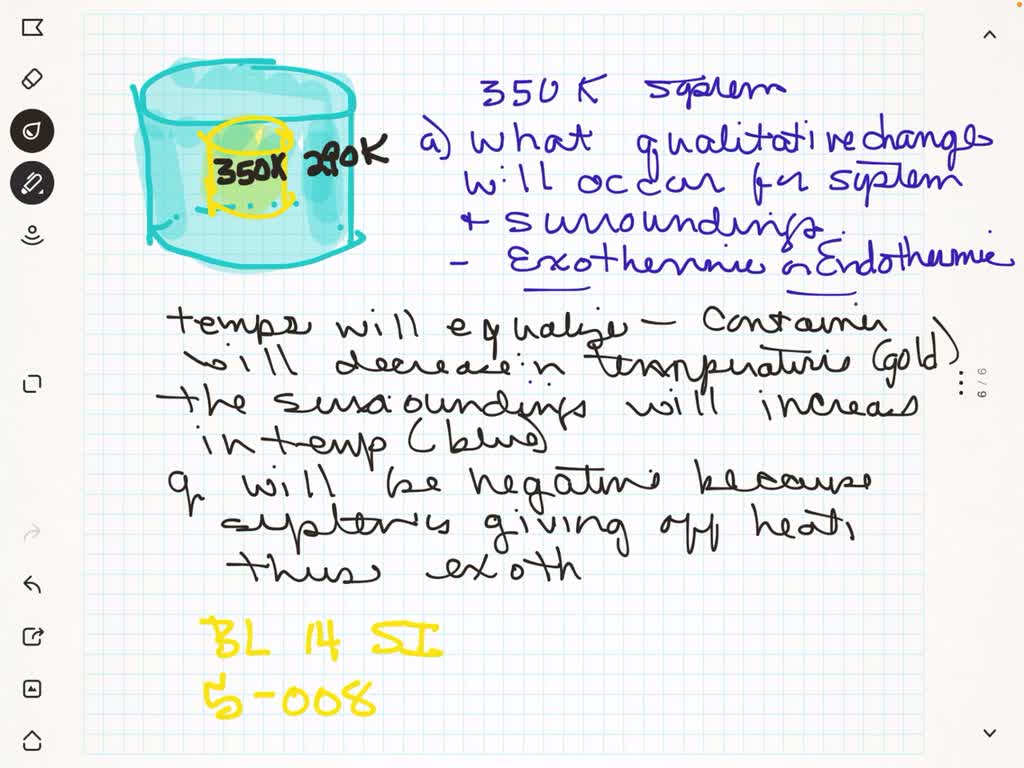 SOLVED:Imagine a container placed in a tub of water, as depicted in the ...