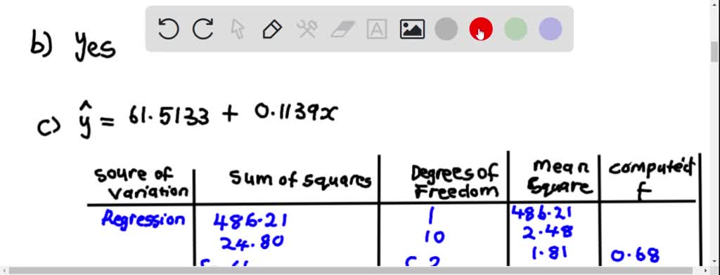 SOLVED:a. Create Hammett plots versus σand σ^-for the reaction shown ...