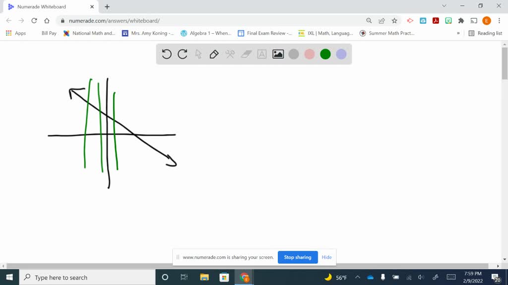 SOLVED Use The Vertical Line Test To Determine Whether Each Graph Is 