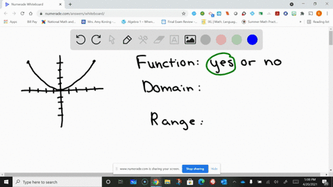 ⏩SOLVED:Does the graph represent a function? If so, determine the ...