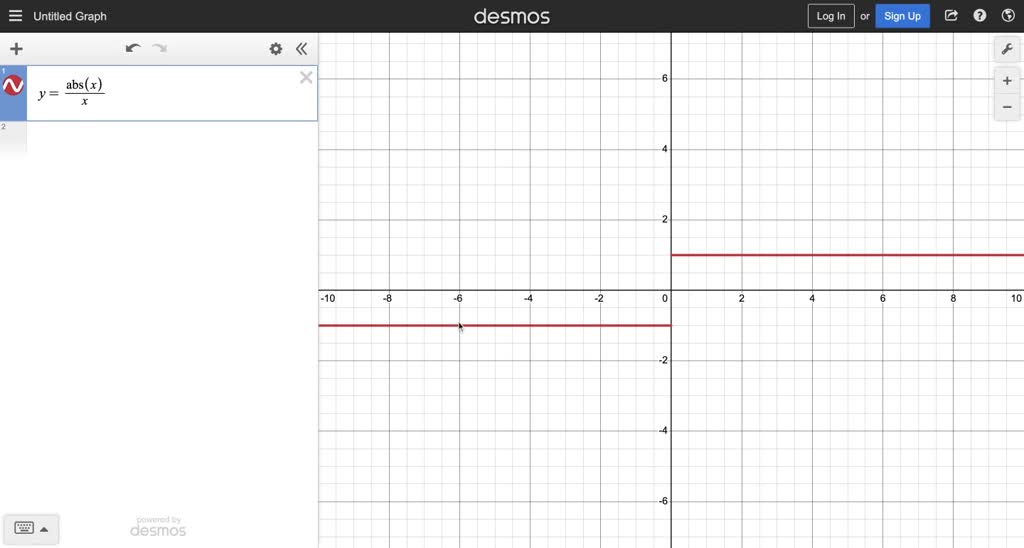 Sketch the graphs of the given functions and use the graphs to find ... Sketch the graphs of the given functions and use the graphs to find ...