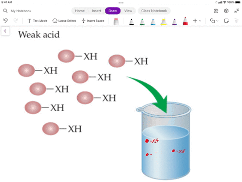 VIDEO solution:Imagine that the eight identical molecules shown below ...