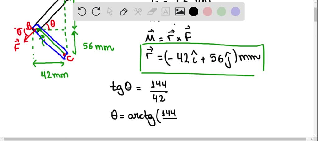 It is known that the connecting rod AB exerts on the crank BC a 2.5-kN ...