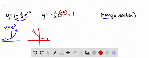 ⏩SOLVED:Make a rough sketch of the graph of the function. Do not use… | Numerade