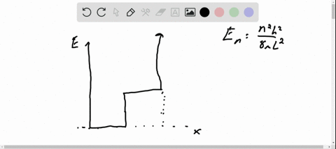 Consider the particle in the infinite potential well as shown in Figure ...