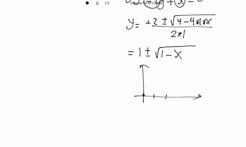 SOLVED:Calculate the integral of f(x, y)=x over the region 𝒟 bounded ...