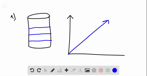 SOLVED:(a) Water is flowing at a constant rate (i.e., constant volume ...