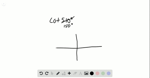 SOLVED:Find the exact value of each trigonometric function. cot510^∘