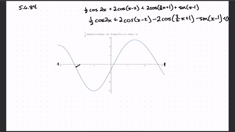 SOLVED:Use a graph to solve the inequality on the interval [-π, π] (1 ...