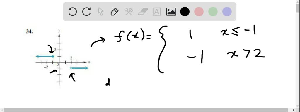 SOLVED:Write a formula for a piece wise-defined function f for each graph shown. Give the domain ...