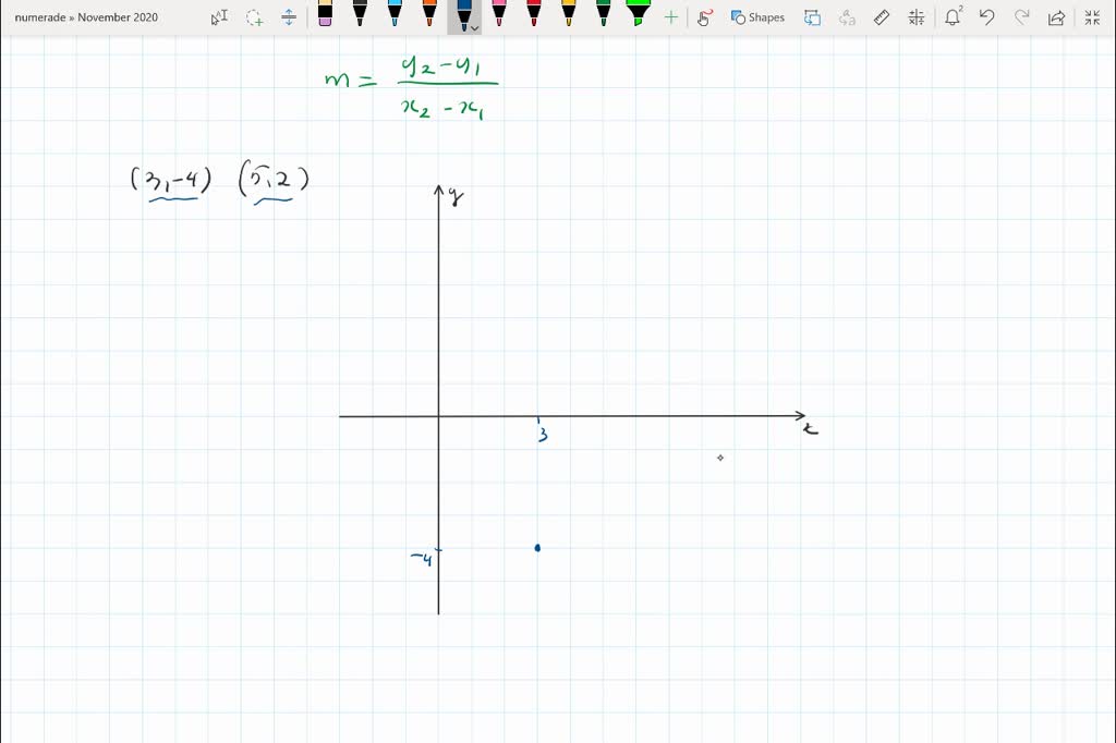 SOLVED:Plot the pair of points and find the slope of the line passing through them. (3,-4),(5,2)