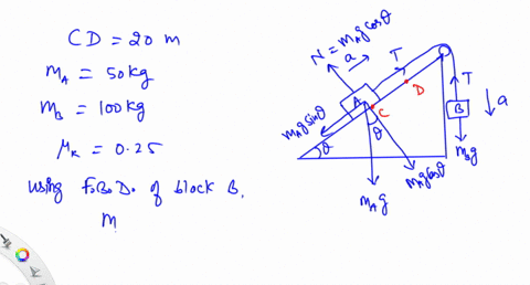⏩SOLVED:Two blocks, A and B (with mass 50.0 kg and 1.00 ×10^2 kg ,… | Numerade
