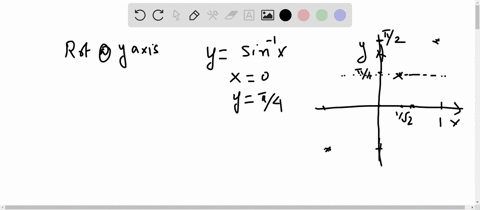SOLVED:Solids of revolution Let R be the region bounded by the following curves. Find the volume ...