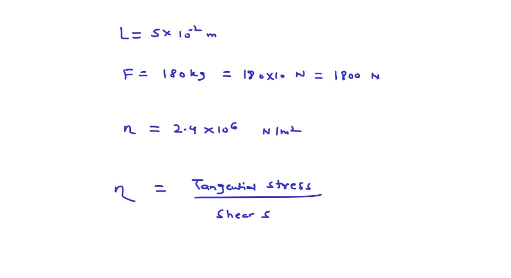 SOLVED: The shearing strain is measured by (a) angle of twist. (b ...