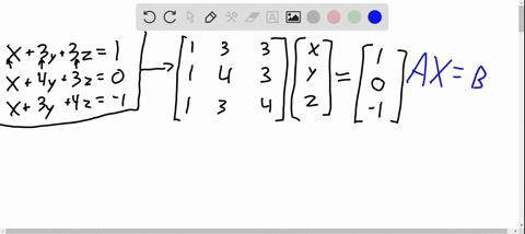 ⏩SOLVED:Solve each system by using the inverse of the coefficient… | Numerade
