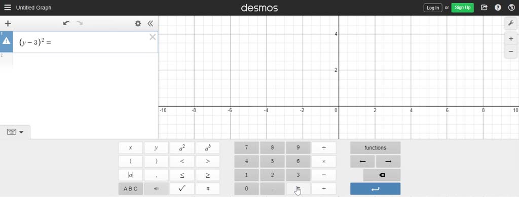 SOLVED:If the points in the table lie on a parabola, write the equation whose graph is the ...