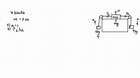 ⏩SOLVED:Three blocks with masses 6.0 kg, 9.0 kg, and 10 kg are… | Numerade