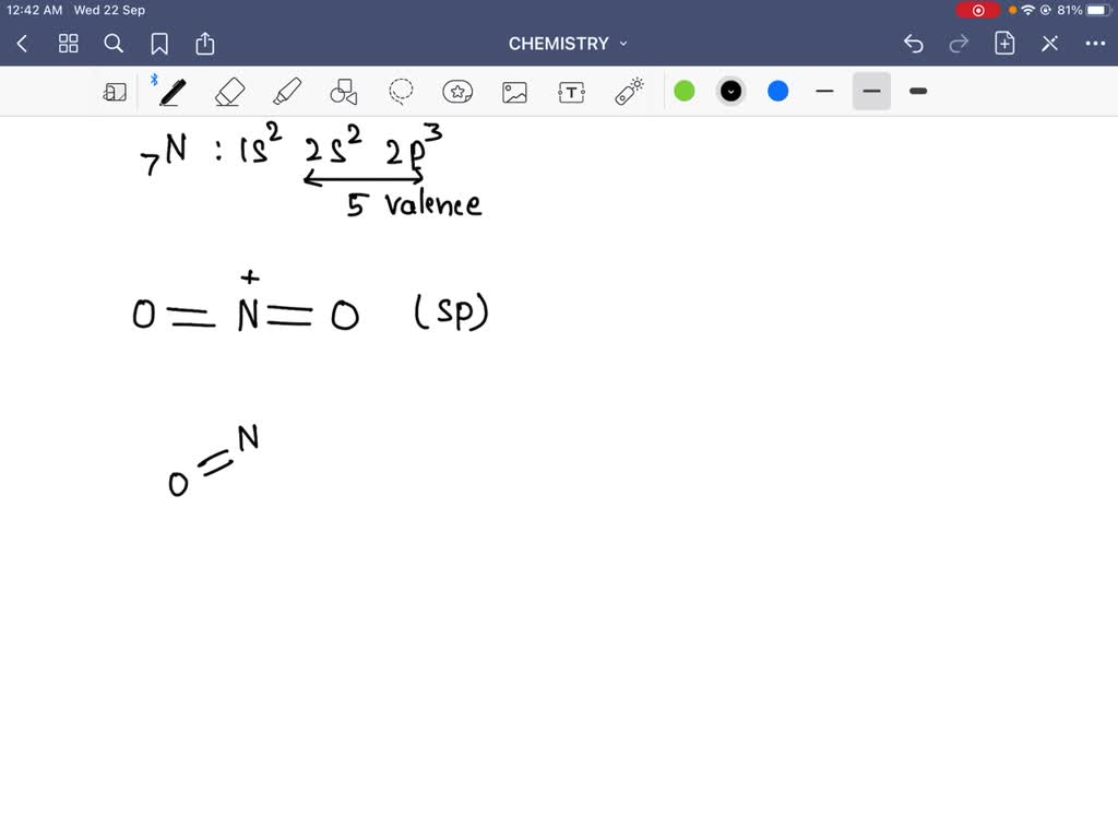 SOLVED:The hybridization of atomic orbitals of nitrogen in NO2^+, NO3 ...